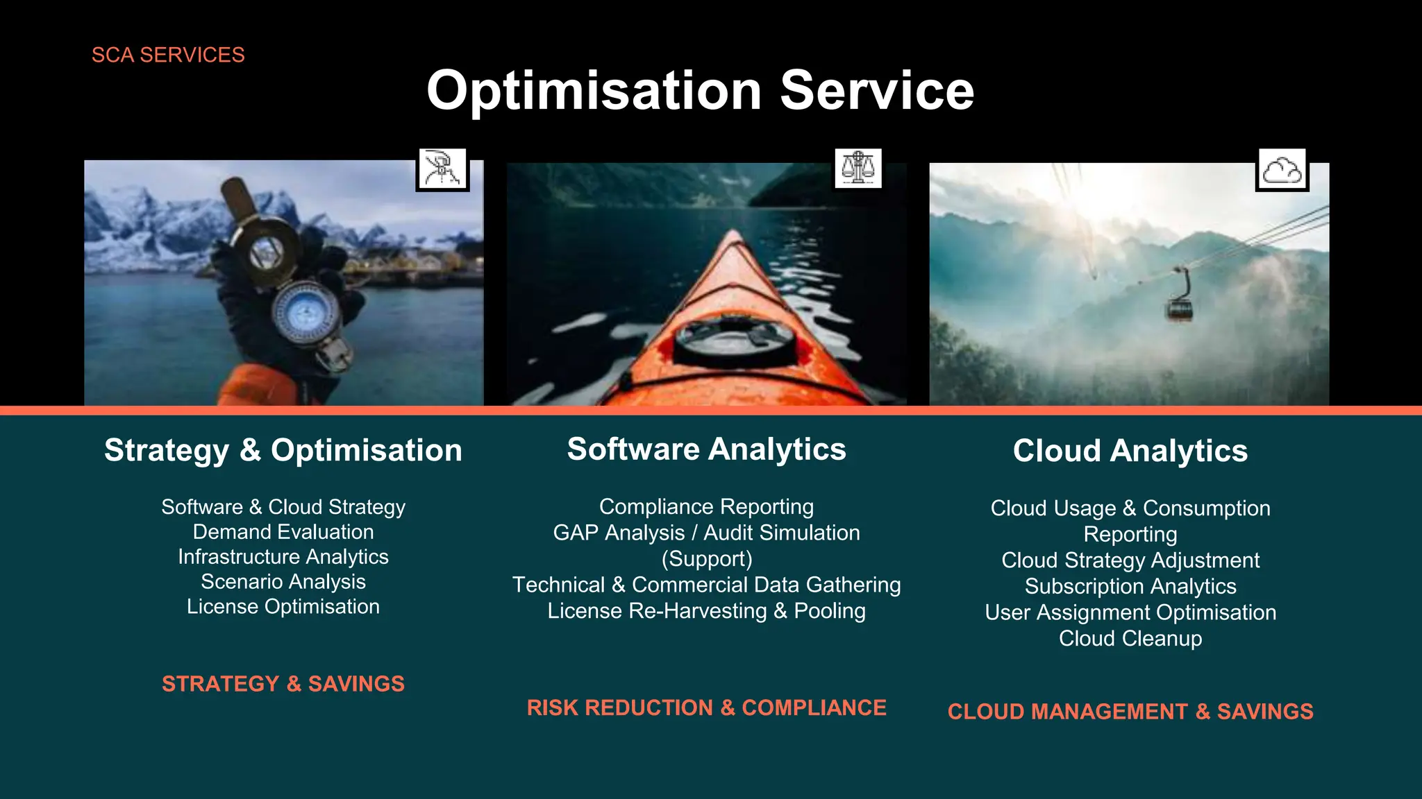 Pure Optimization, SaaSops, FinOps for Cost Optimize | PPTX | Cloud Computing | Internet