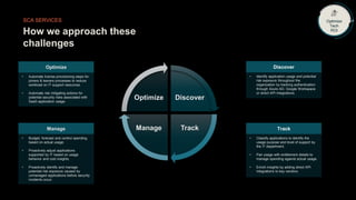 Pure Optimization, SaaSops, FinOps for Cost Optimize | PPTX | Cloud ...