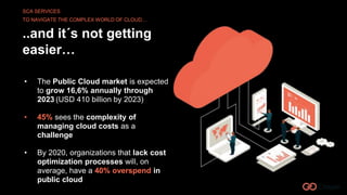 Pure Optimization, SaaSops, FinOps for Cost Optimize | PPTX | Cloud ...