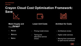 Pure Optimization, SaaSops, FinOps for Cost Optimize | PPTX | Cloud Computing | Internet