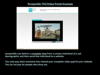 Pureprofile Introduction | PPT