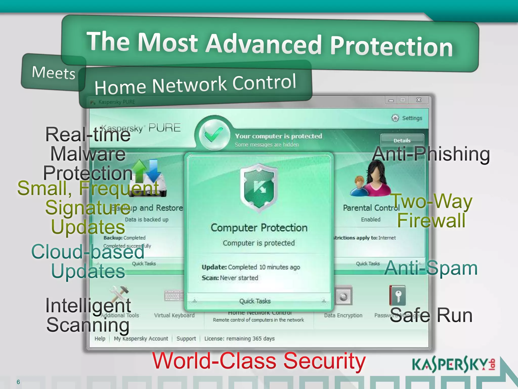 Pure retail training presentation | PPT