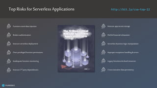 PCI & Serverless - Everything you need to know | PPT