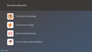 PCI & Serverless - Everything you need to know | PPT