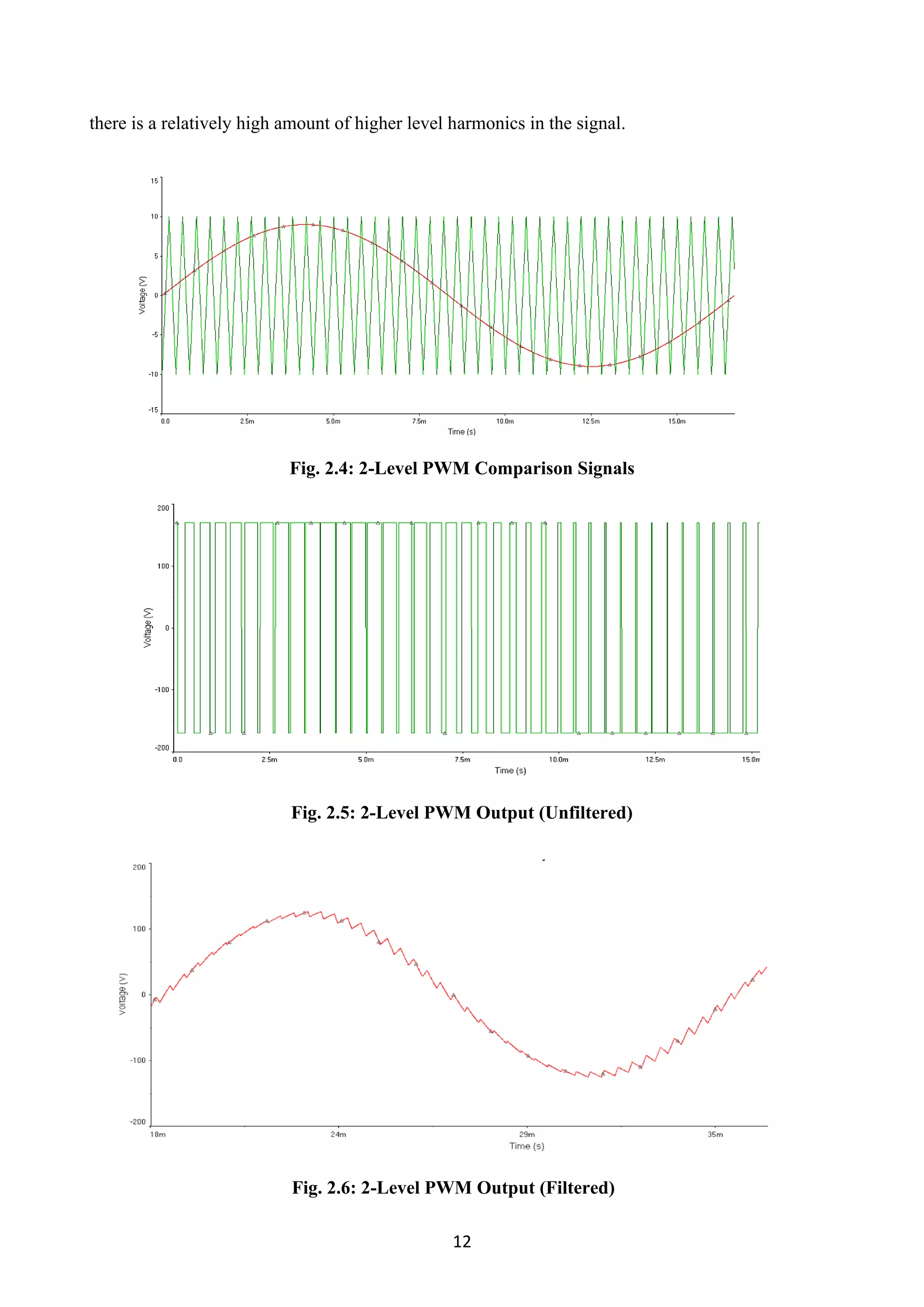 Design and Development of 1000W pure sine wave inverter using EGS002 SPWM module. | PDF