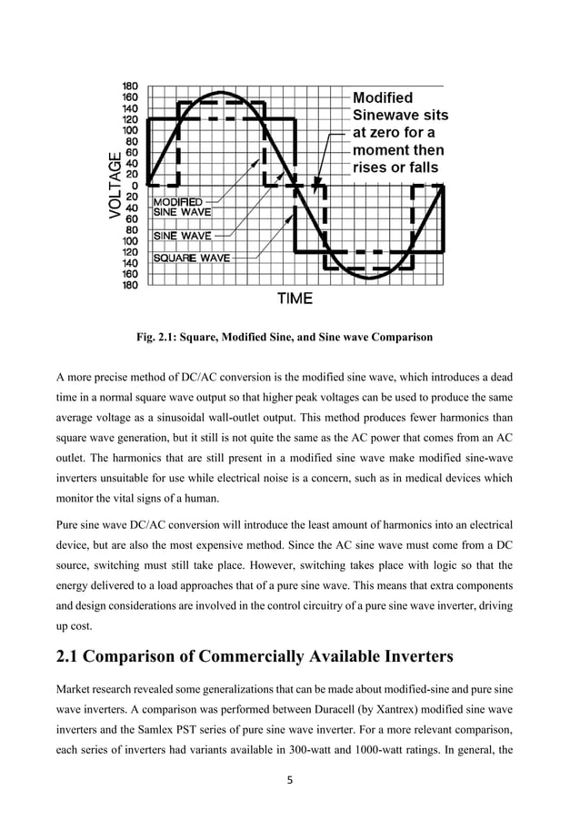 Design and Development of 1000W pure sine wave inverter using EGS002 SPWM module. | PDF ...