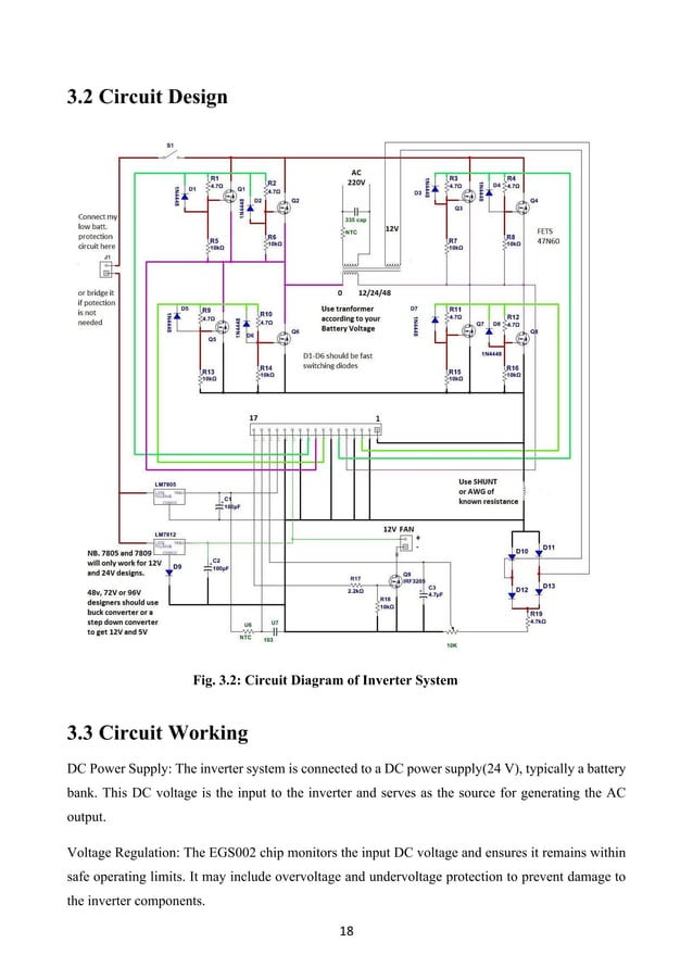 Design and Development of 1000W pure sine wave inverter using EGS002 SPWM module. | PDF ...