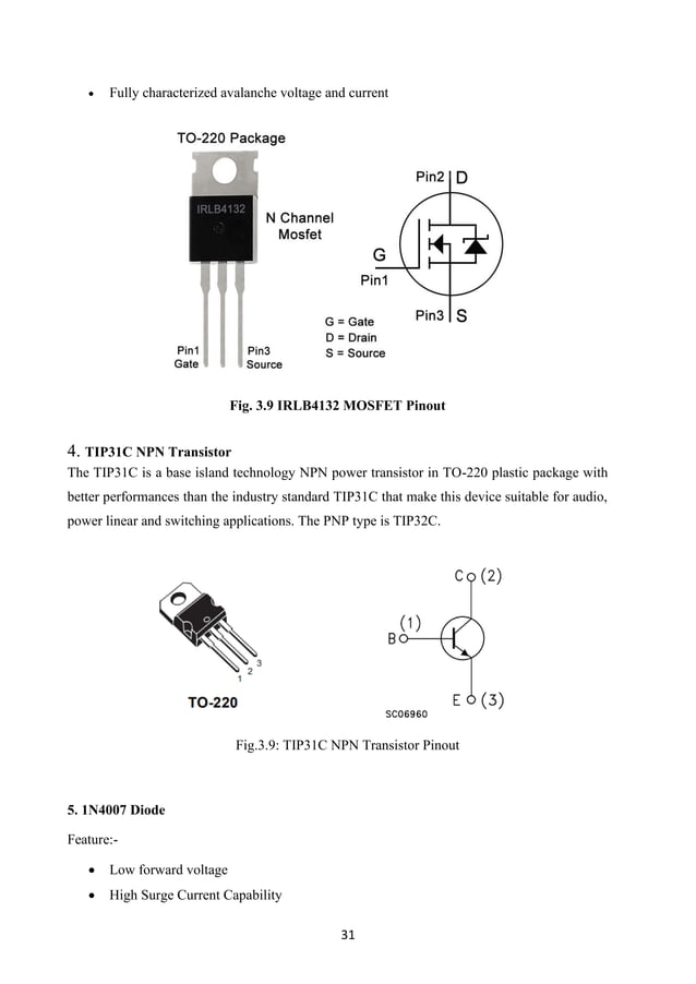 Design and Development of 1000W pure sine wave inverter using EGS002 SPWM module. | PDF ...