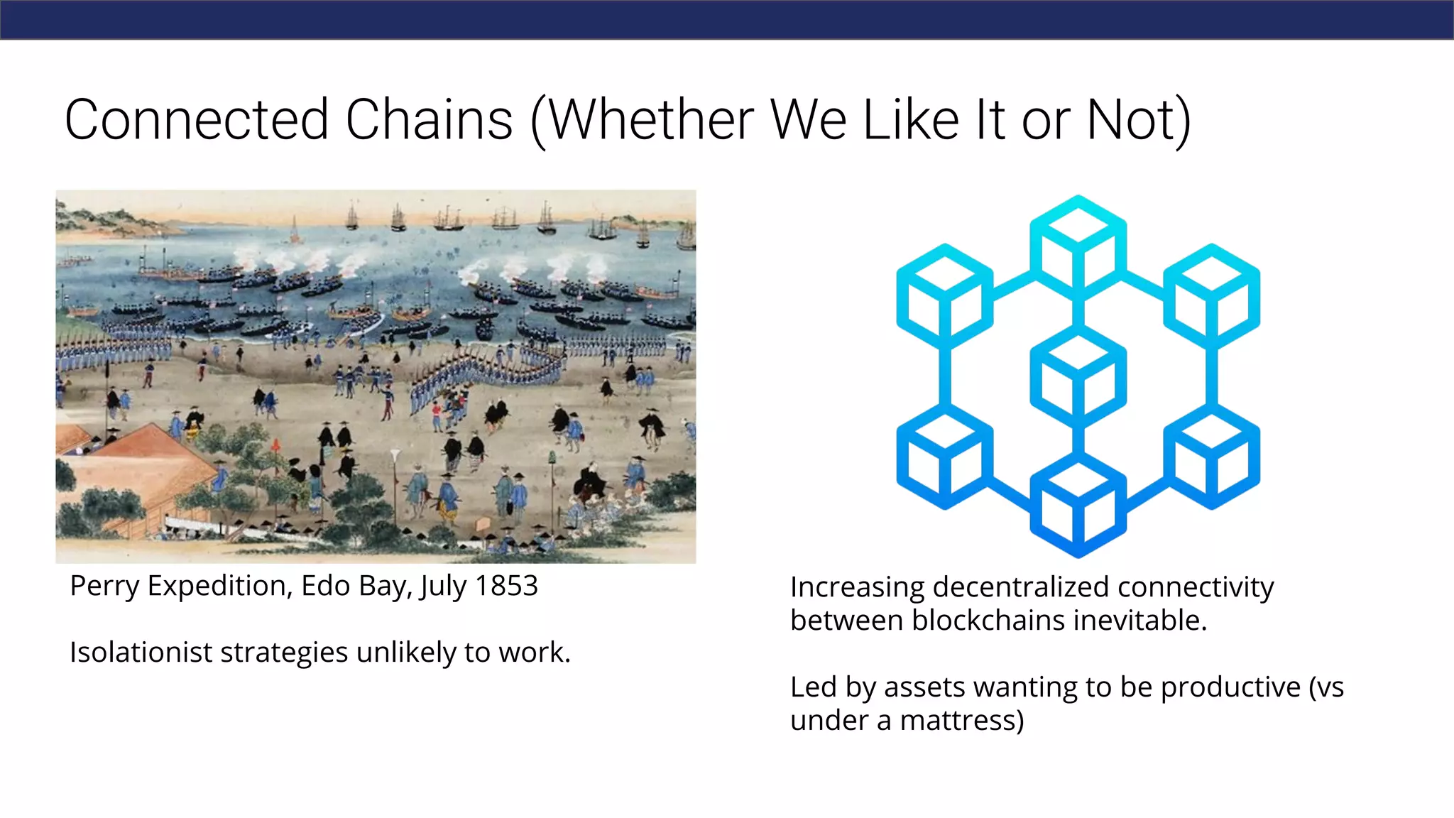 Connecting The Dots How Blockchains Can Interoperate With Polkadot