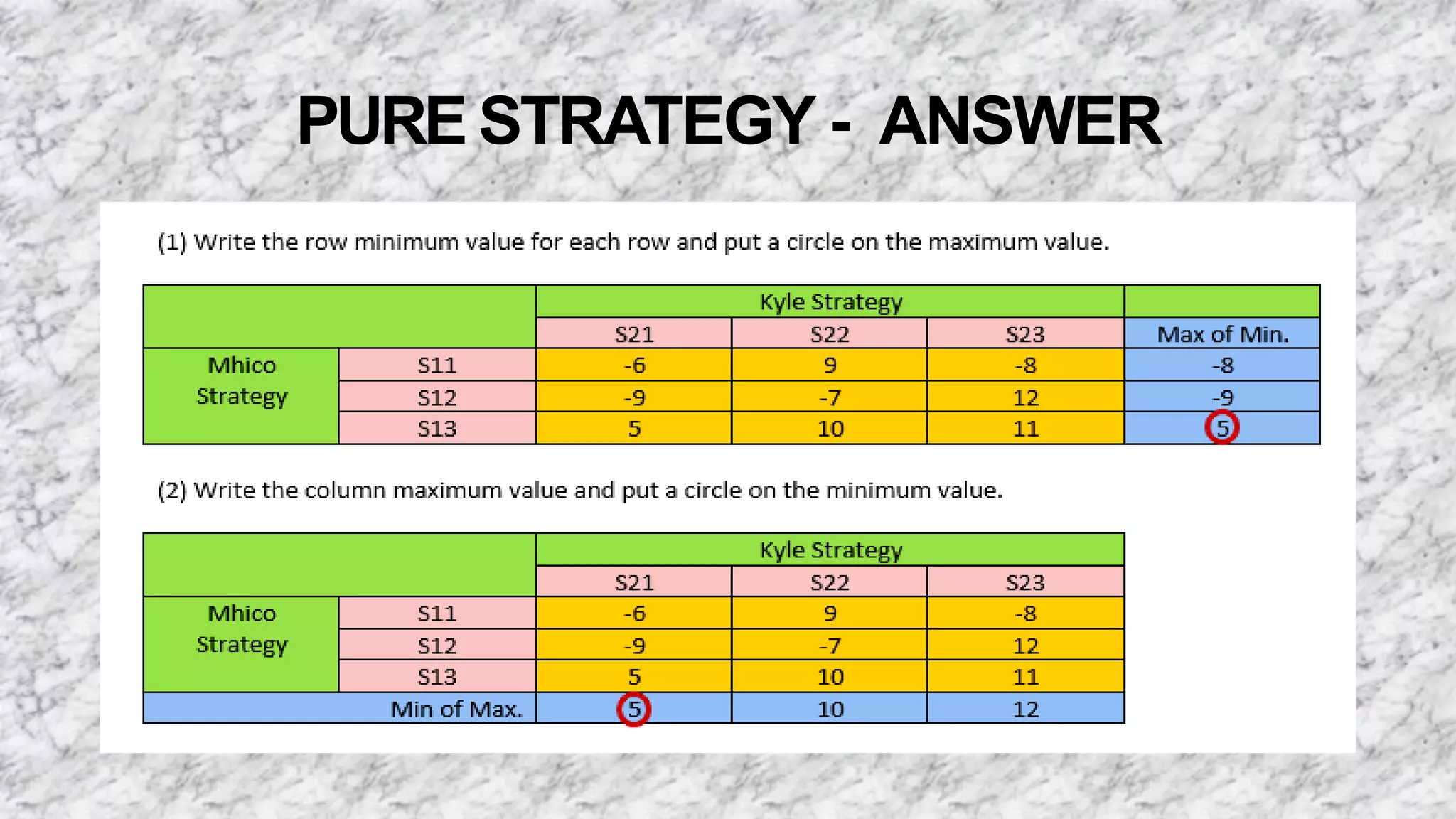 PURE STRATEGY - EXERCISE.pdf