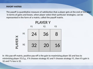 Pure Strategy_Game Theory with various examples.pptx