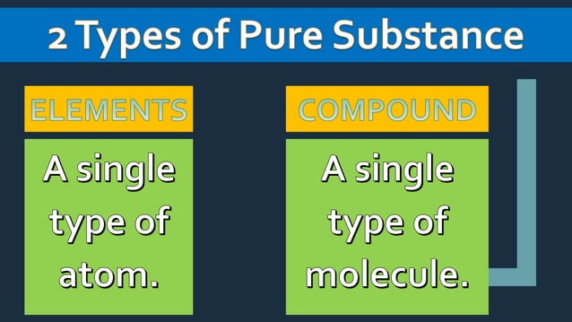 Pure substance and mixtures 7 | PPTX | Chemistry | Science