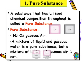 Pure substances | PPT