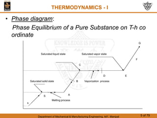 Pure Substances.potx . | PPT