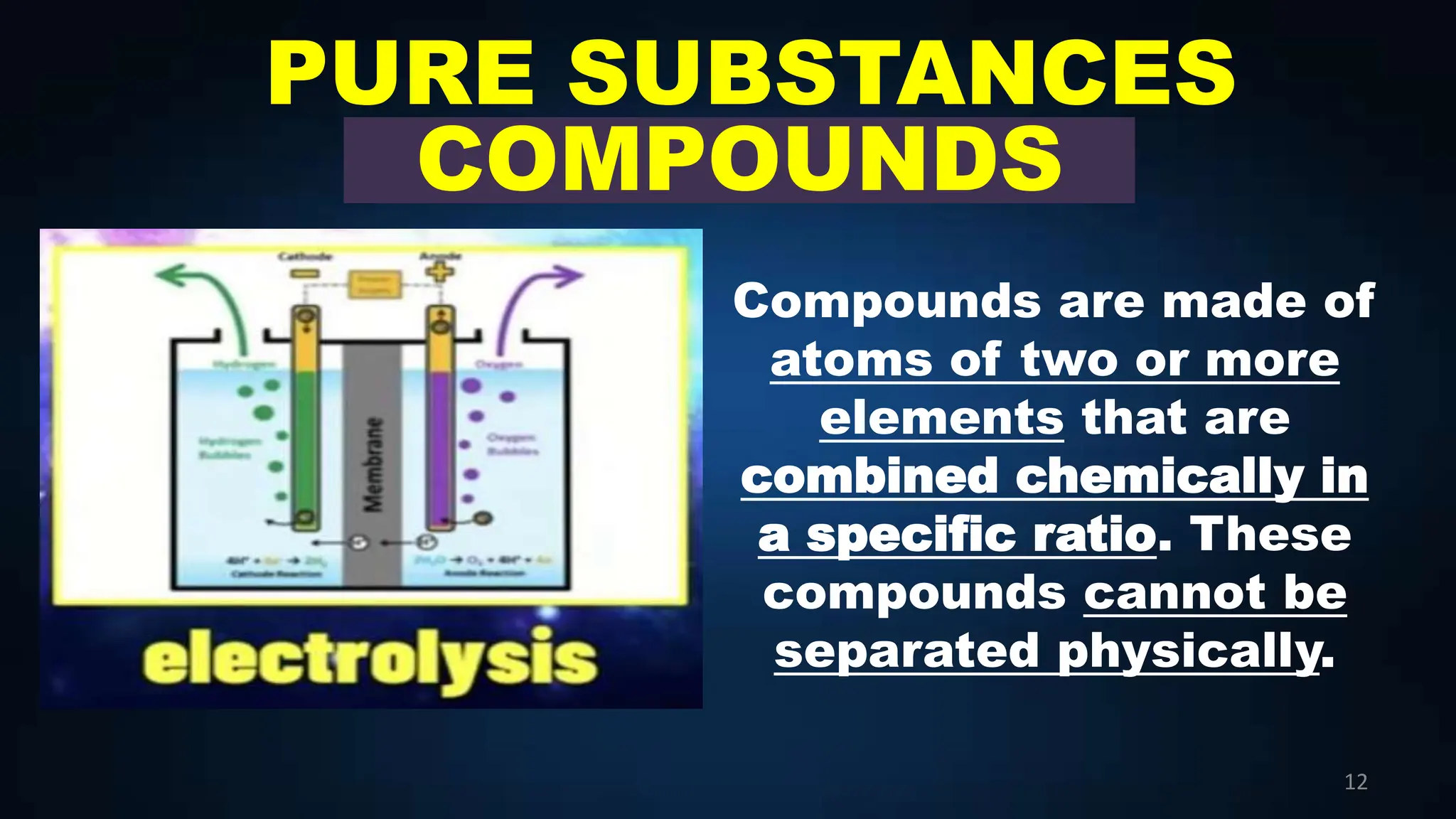 Grade 7 Pure Substances and Mixtures.pptx