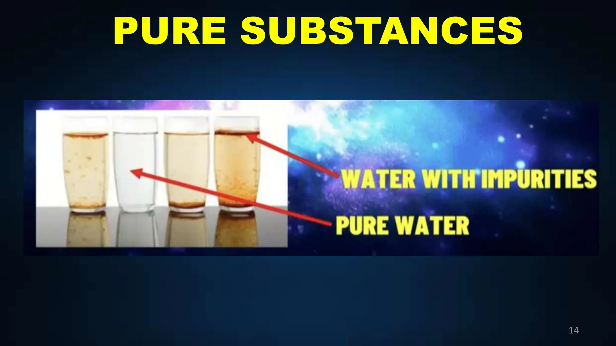 Grade 7 Pure Substances and Mixtures.pptx