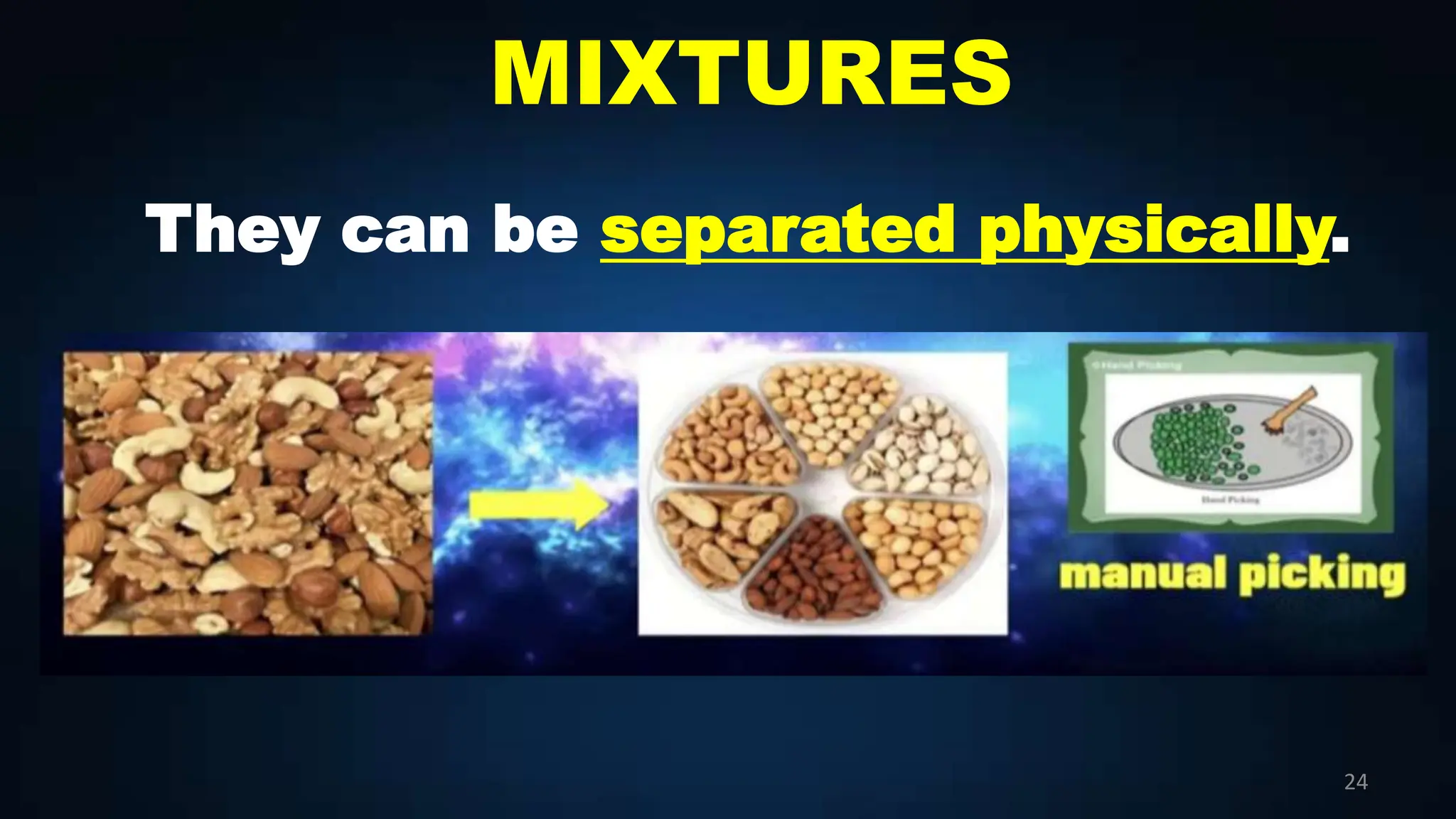Grade 7 Pure Substances and Mixtures.pptx