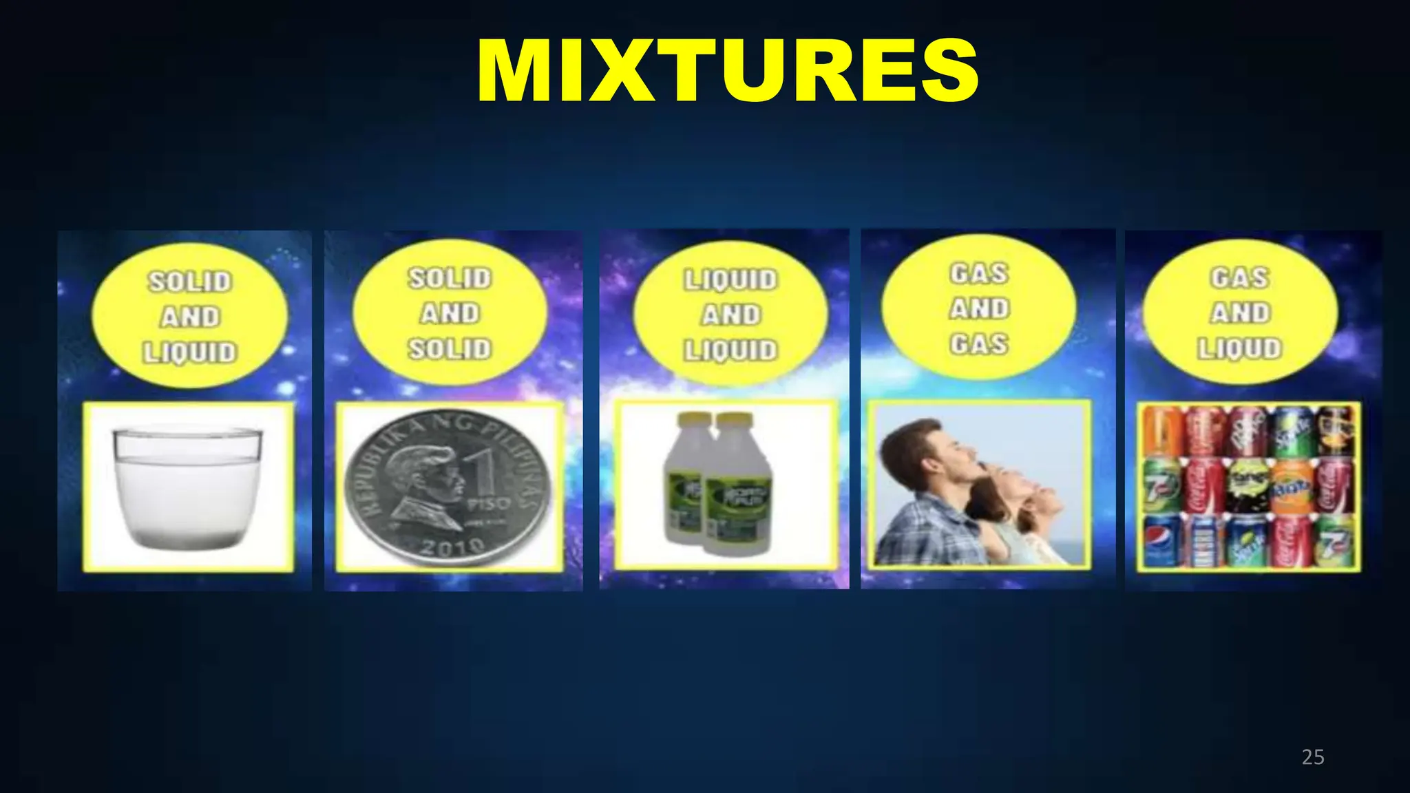 Grade 7 Pure Substances and Mixtures.pptx