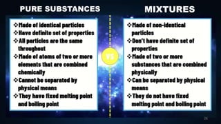 Grade 7 Pure Substances and Mixtures.pptx