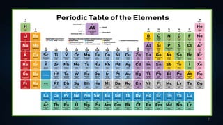 Grade 7 Pure Substances and Mixtures.pptx