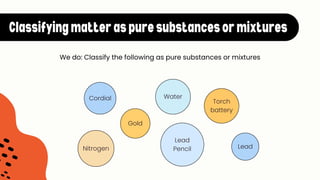 PURE SUBSTANCES AND MIXTURES SCIENCE .pdf