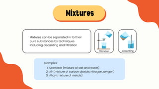 PURE SUBSTANCES AND MIXTURES SCIENCE .pdf