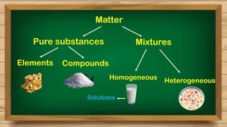 Science 6 - Pure Substances and Mixtures | PDF