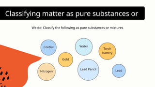 Pure Substances & Mixtures Educational Presentation in orange modern ...