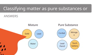 Pure Substances & Mixtures Educational Presentation in orange modern ...