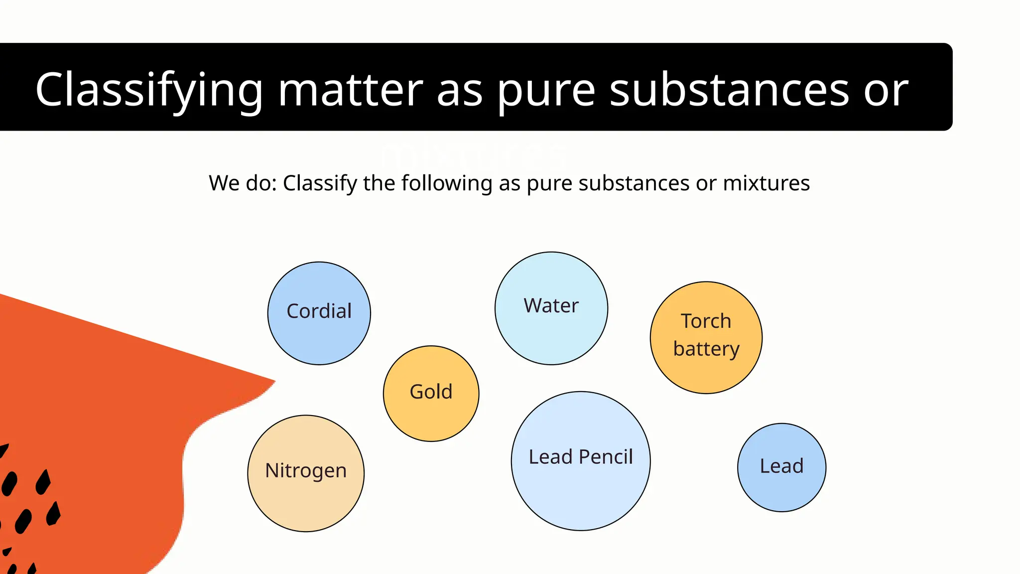 Pure Substances & Mixtures Educational Presentation in orange modern ...