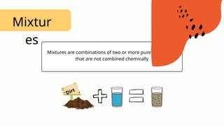 Pure Substances & Mixtures Educational Presentation in orange modern ...