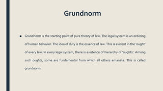 Pure theory of law | PPTX