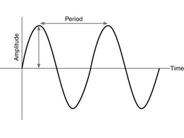 Pure tone audiometry