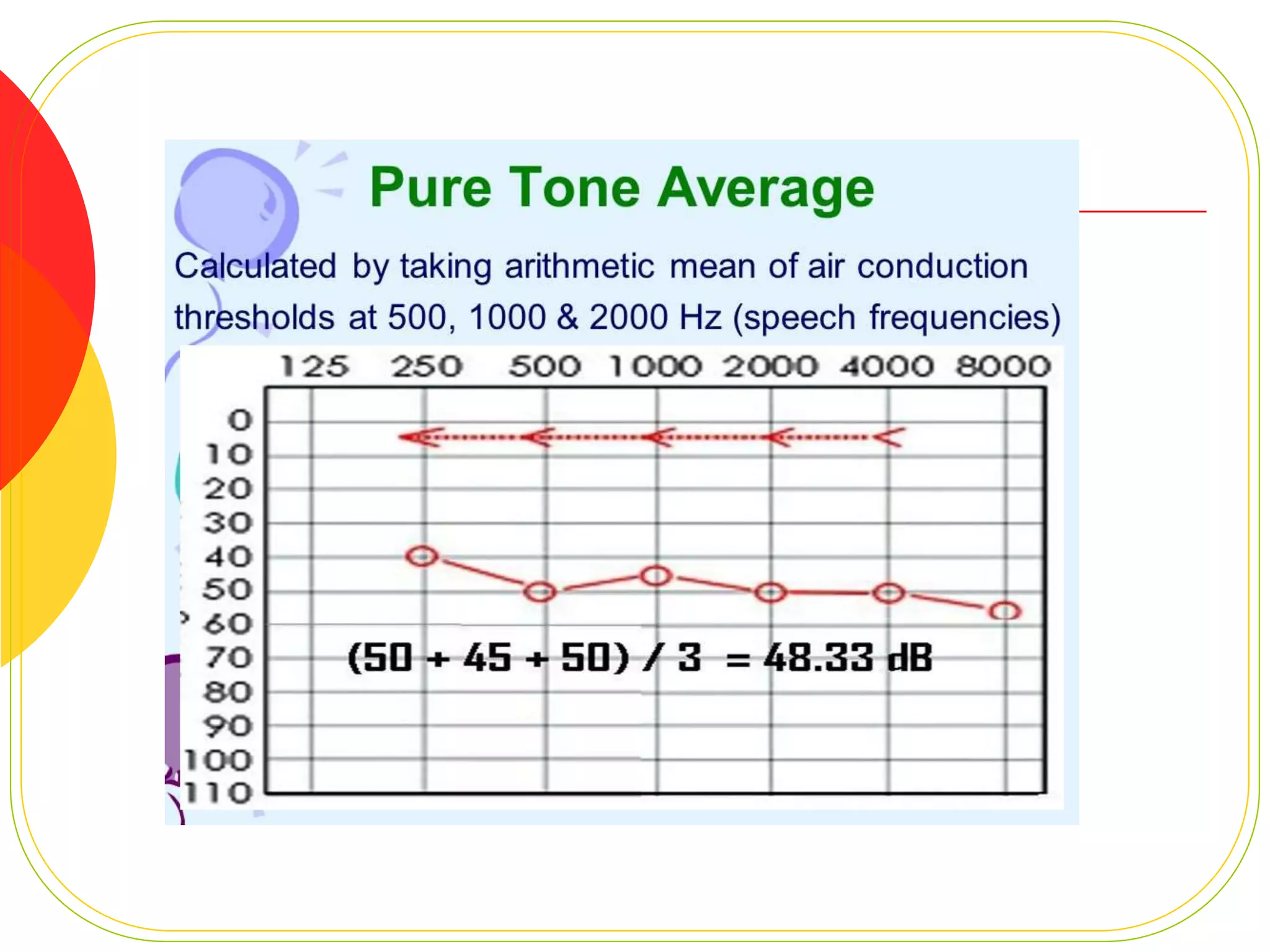 Pure tone audiometry | PPTX