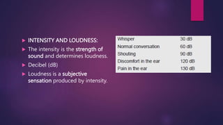 PURE TONE AUDIOMETRY.pptx