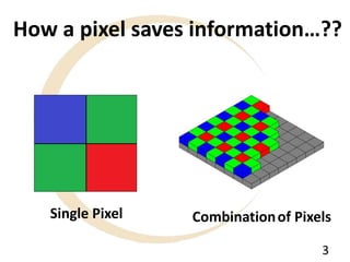 PureView Technology, the secret behind the nokia's 41 megapixel camera ...