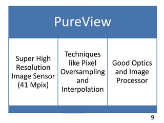 PureView Technology, the secret behind the nokia's 41 megapixel camera ...