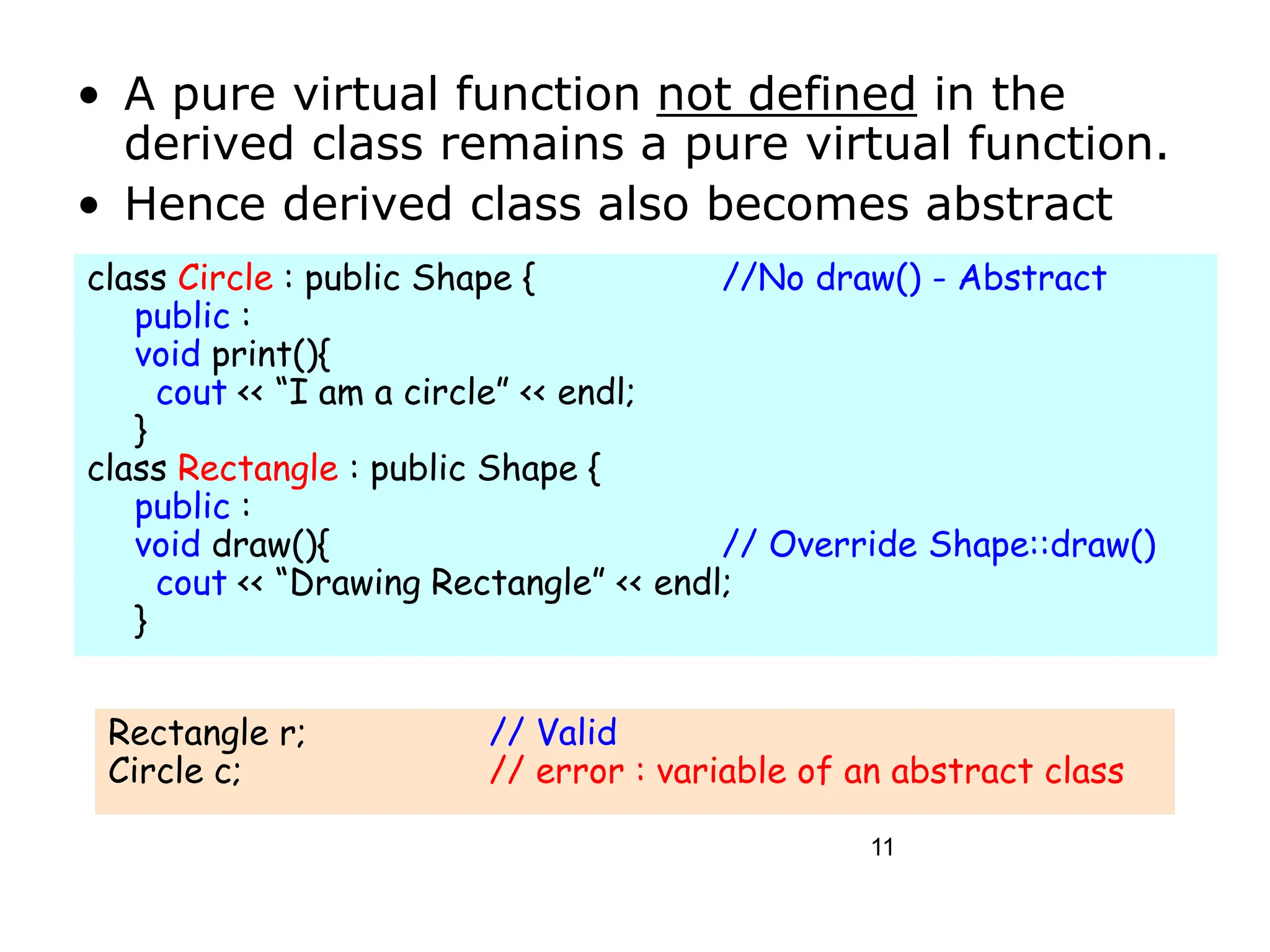 Pure Virtual Function And Abstract Classesppt Programming Languages Computing