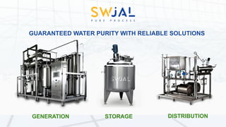 Pure Water Generation for Pharmacutical Industry by SWJAL PROCESS.pptx