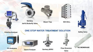 Pure Water Generation for Pharmacutical Industry by SWJAL PROCESS.pptx