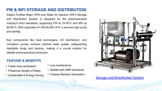 Pure Water Generation for Pharmacutical Industry by SWJAL PROCESS.pptx