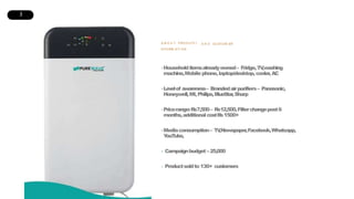 Purewave airpurifier | PPT