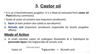 Laxatives and purgative .pptx