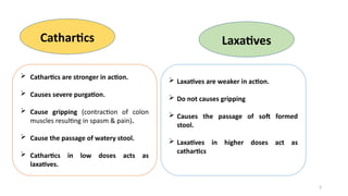 Laxatives and purgative .pptx
