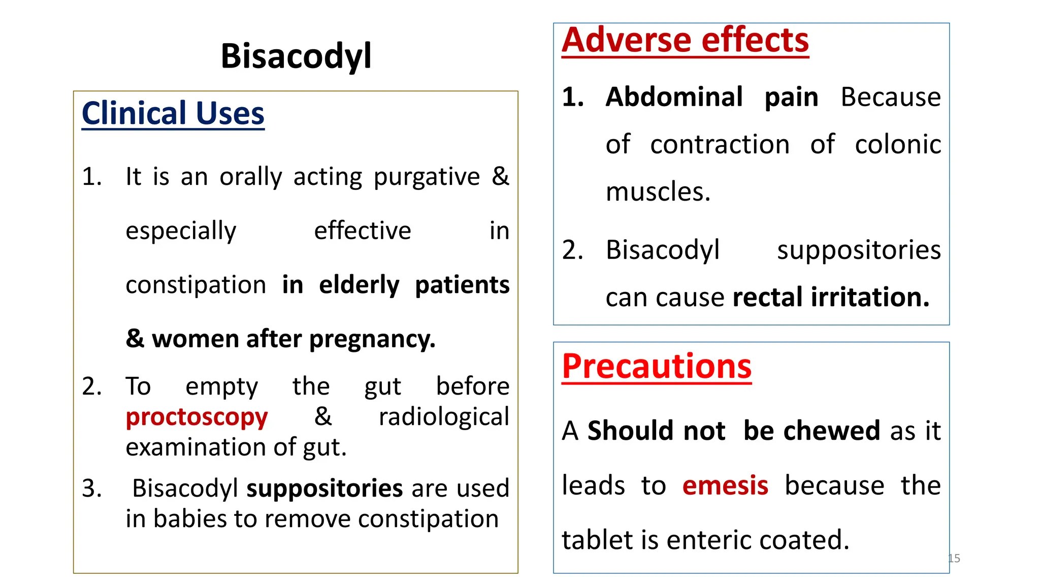 Purgatives & Laxatives, by Baqir Naqvi.pptx