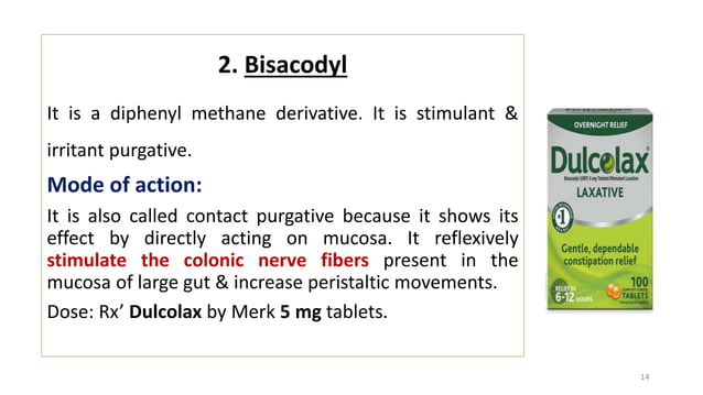 Purgatives & Laxatives, by Baqir Naqvi.pptx | Digestive Disorders ...
