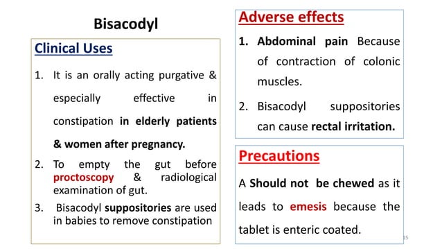 Purgatives & Laxatives, by Baqir Naqvi.pptx | Digestive Disorders ...