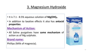 Purgatives & Laxatives, by Baqir Naqvi.pptx