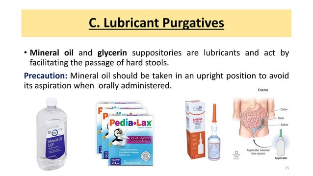 Purgatives & Laxatives, by Baqir Naqvi.pptx | Digestive Disorders ...