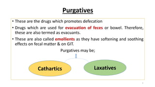 Purgatives & Laxatives, by Baqir Naqvi.pptx